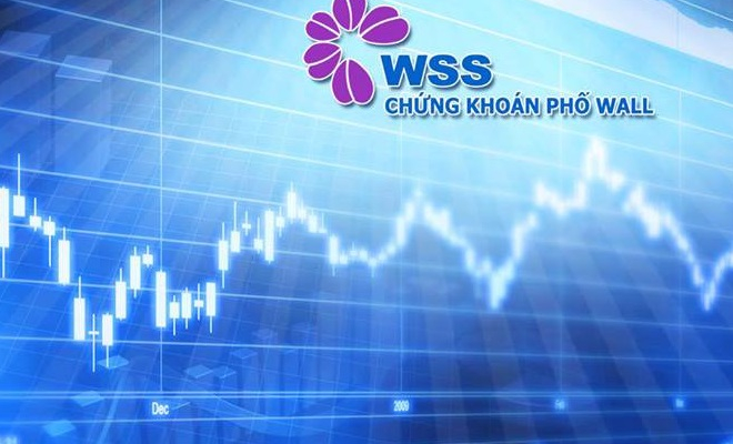 Chứng khoán Phố Wall (WSS) bị đưa vào diện cảnh báo